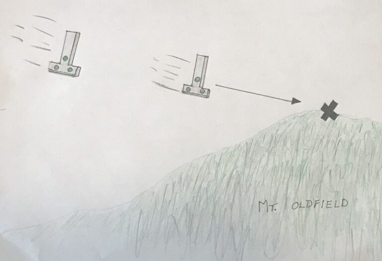 MUFON Case of the Week for September 28, 2025 By Bob Spearing - MUFON